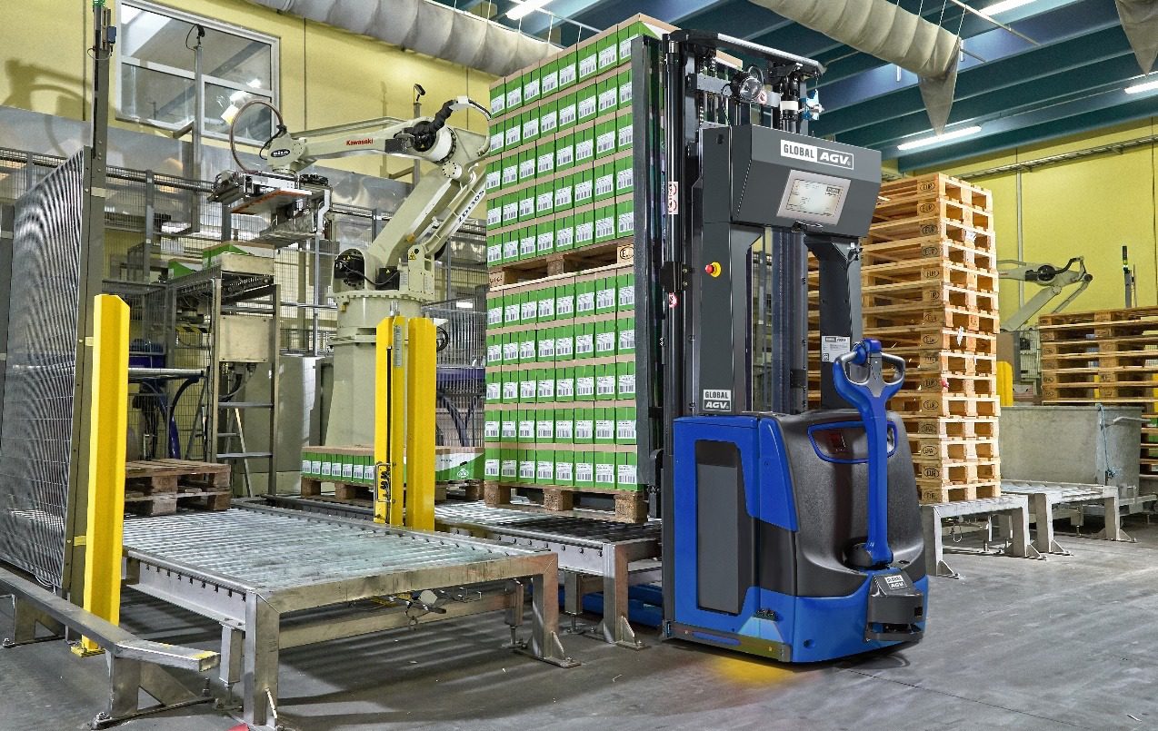 How Much Does an AGV Cost in 2025? Price by Type & Features